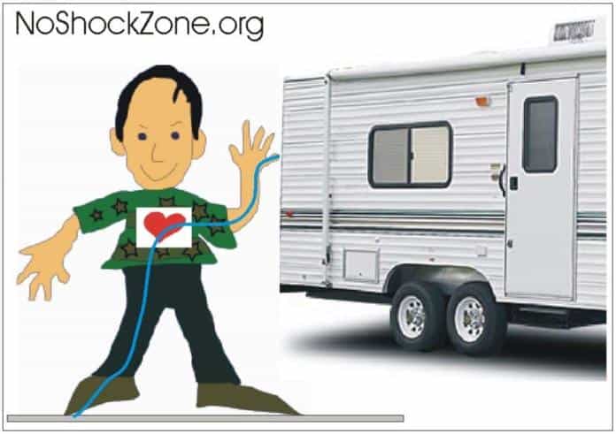 How to test for a dangerous RV hot-skin condition before its too late ...