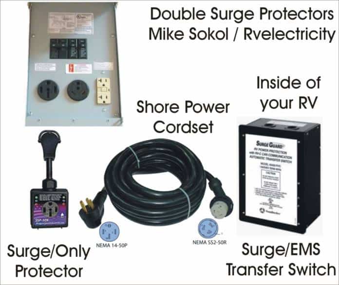 RV Electricity – Just Ask Mike (J.A.M.): Can I hook up two surge ...