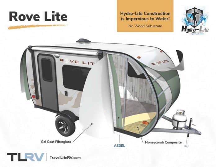 RV Review: The Travel Light RV Rove Lite trailer really is super light ...