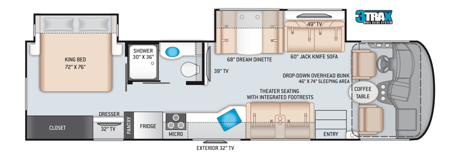 RV Review: Thor A.C.E. is America's favorite motorhome. I can see why ...