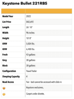 RV Review: Keystone Bullet 221RBS Travel Trailer - RV Travel