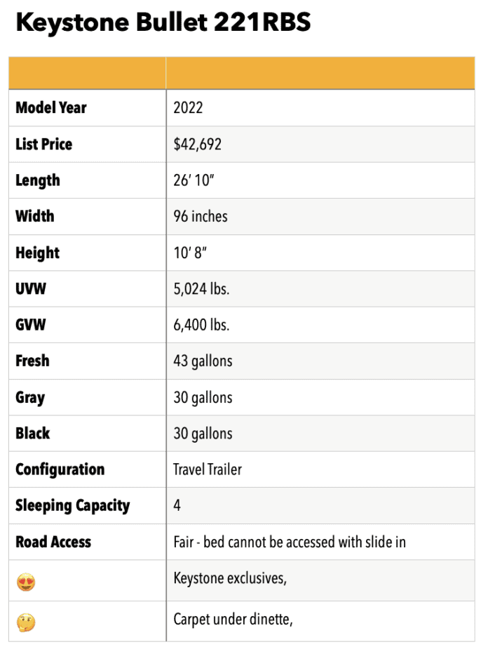 RV Review: Keystone Bullet 221RBS Travel Trailer - RV Travel