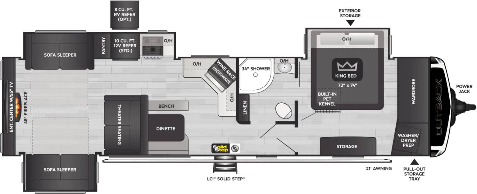 RV Review: Keystone Outback 341RD – A big, livable trailer - RV Travel