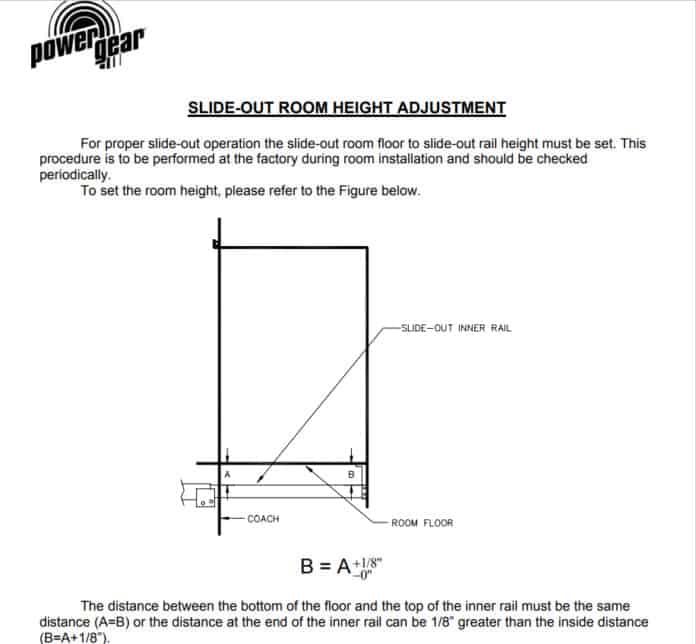 Ask Dave: Should adjustment brackets on slide rail be adjusted? - RV Travel