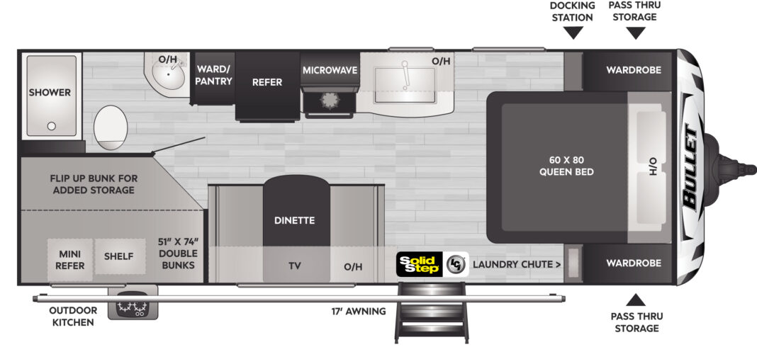 The West makes it best—Keystone Bullet 211BHSWE (Western Edition) - RV ...