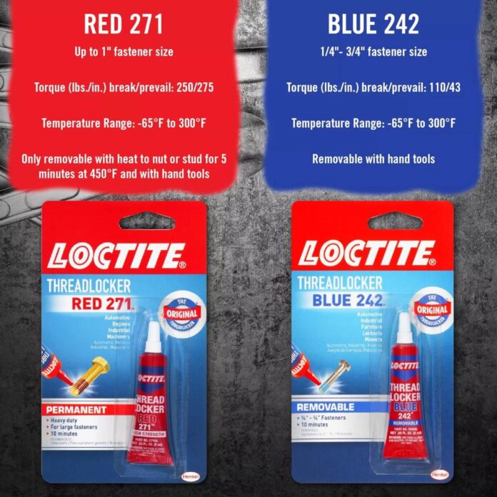 How to use Loctite for securing your RV against vibrations; keep ...