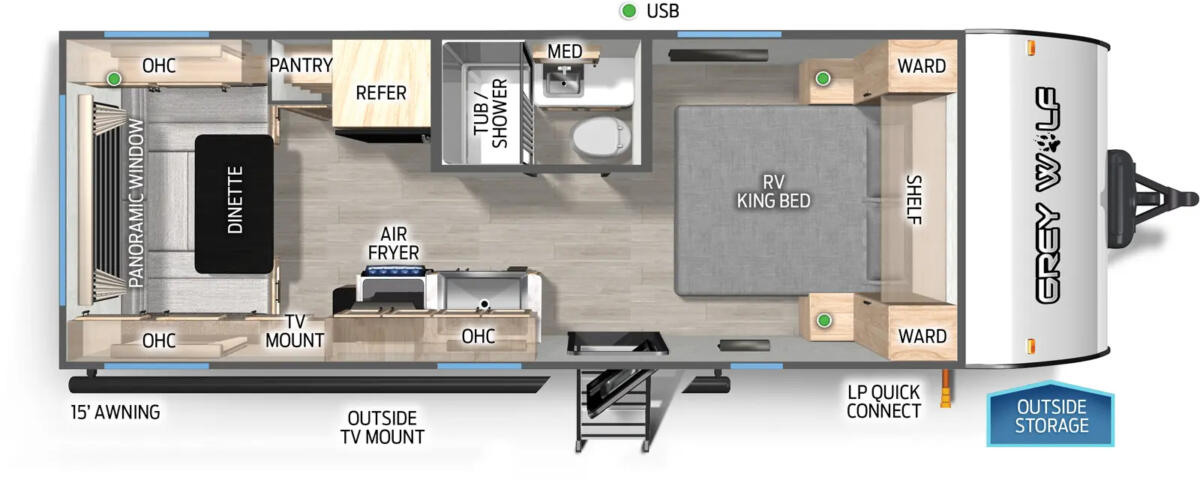 RV review: 2025 Cherokee Grey Wolf 20RDSE—big value, little trailer ...