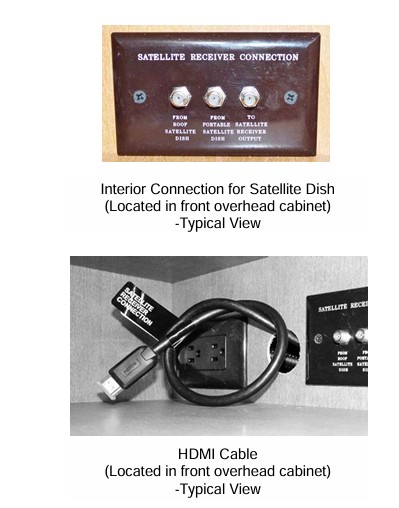 How to hook up a portable satellite feed in RV