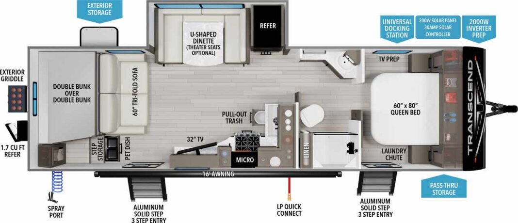 RV review: Grand Design Transcend 265BHT—More uses for bunk space