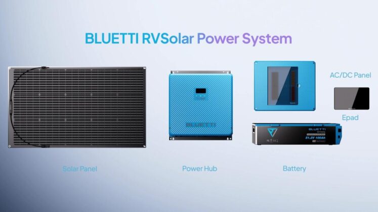 Bluetti’s new RVSolar system can power your RV in just 30 minutes