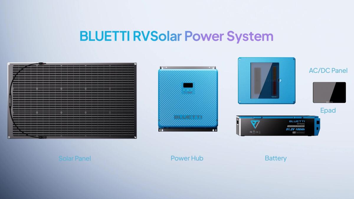 Bluetti’s new RVSolar system can power your RV in just 30 minutes