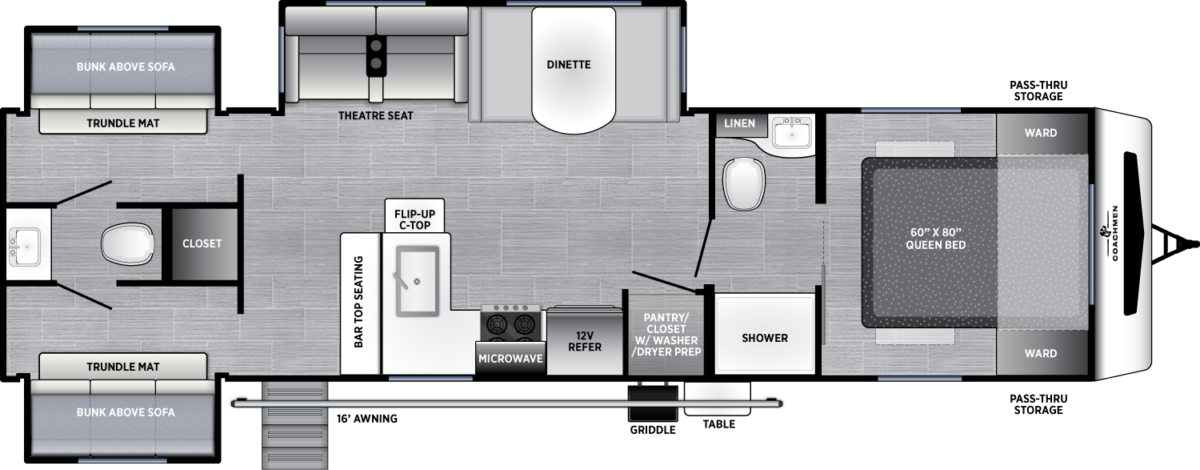 2026 Coachmen Freedom Express Liberty Edition—modern makeover, premium ...