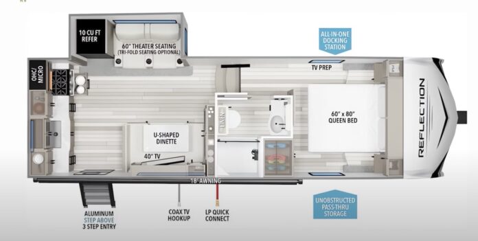 Small, affordable Grand Design fifth wheel has everything you need