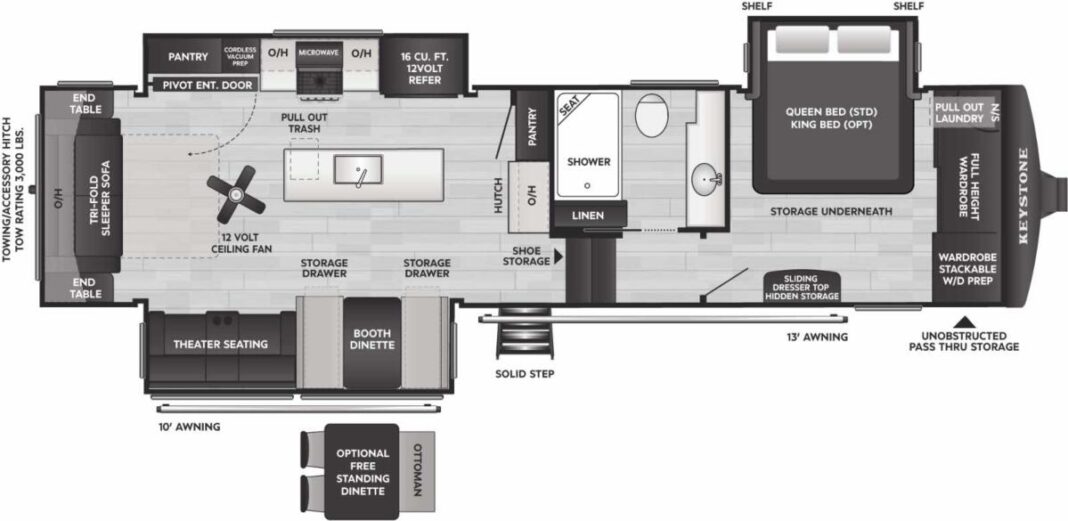 RV review: 2026 Keystone Cougar 316RLS—nicely updated, nicely improved