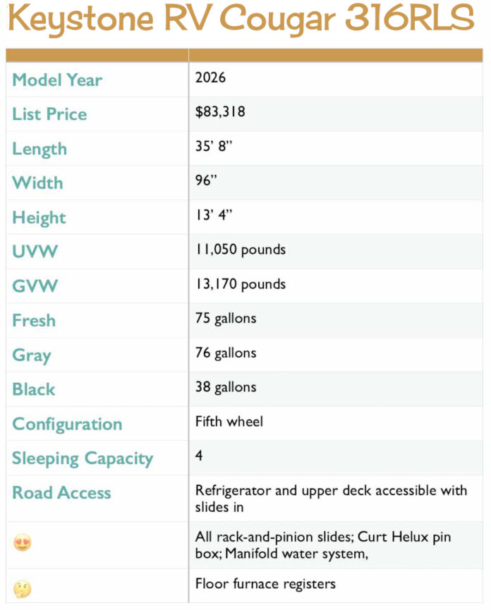 RV review: 2026 Keystone Cougar 316RLS—nicely updated, nicely improved